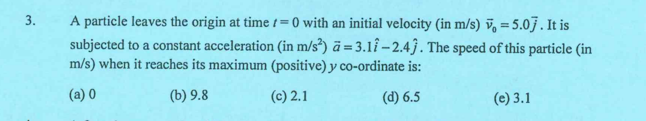 Solved A particle leaves the origin at time t=0 with an | Chegg.com