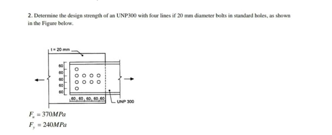 Solved 2. Determine the design strength of an UNP300 with | Chegg.com