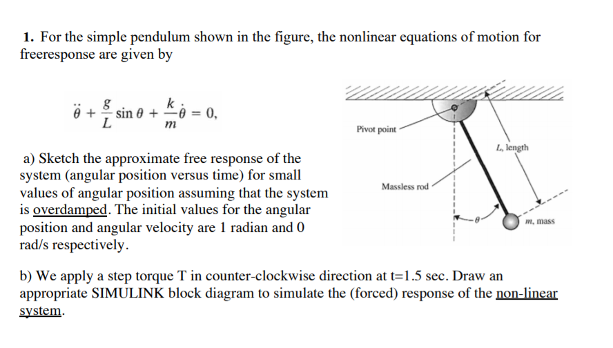 Solved 1. For the simple pendulum shown in the figure, the | Chegg.com