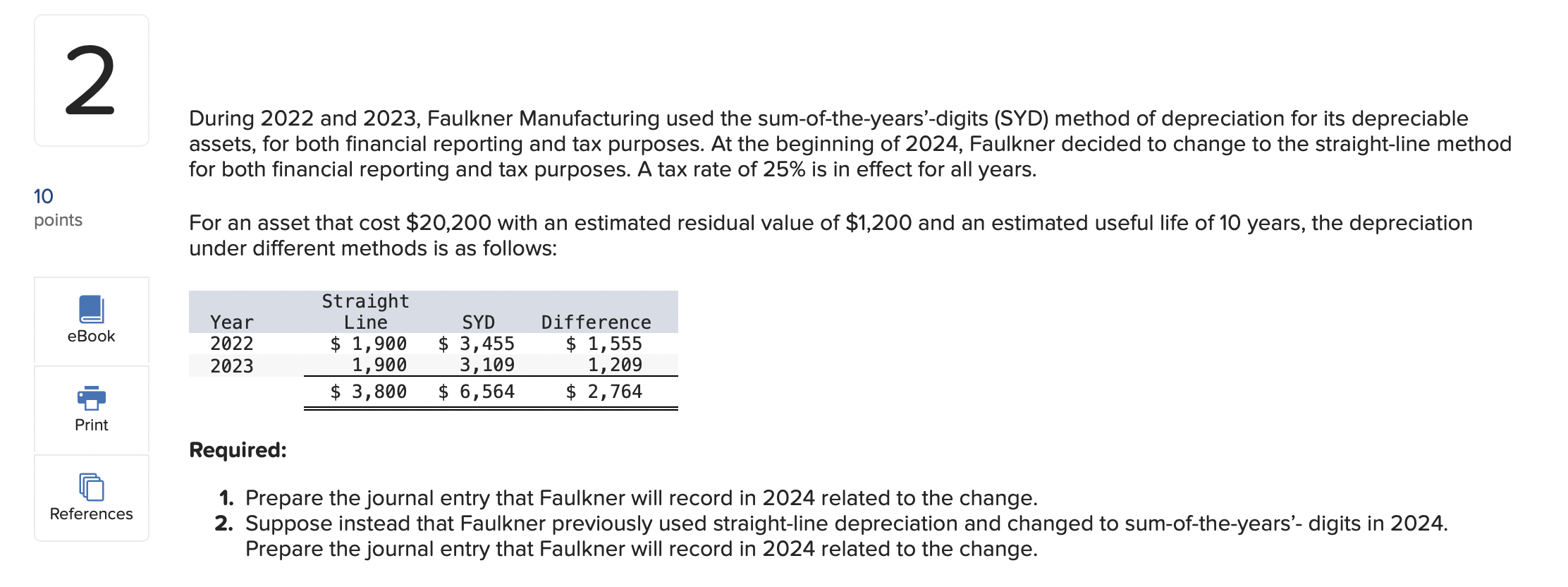 Solved During 2022 and 2023, Faulkner Manufacturing used the | Chegg.com