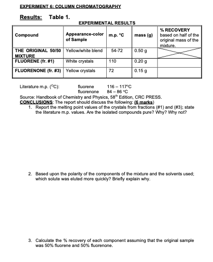 EXPERIMENT 6: COLUMN CHROMATOGRAPHY Results: Table 1. | Chegg.com