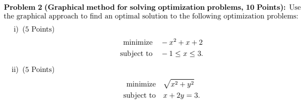 Solved Problem 2 (Graphical method for solving optimization | Chegg.com