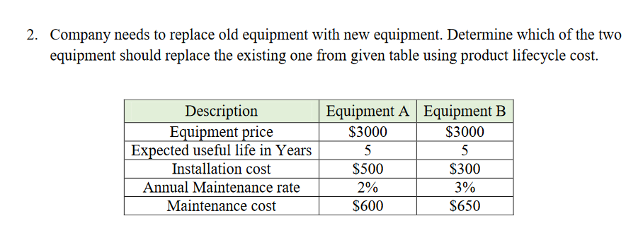 Solved 2. Company needs to replace old equipment with new | Chegg.com