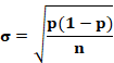 Solved Mean of the distribution of sample proportions: | Chegg.com
