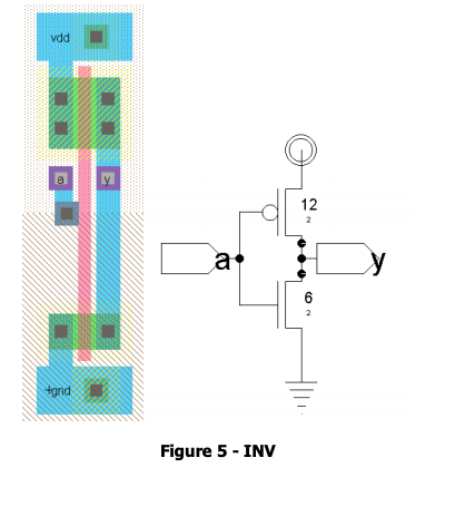 Solved Question 3 (Delay Estimation - Gate Delay) Calculate | Chegg.com