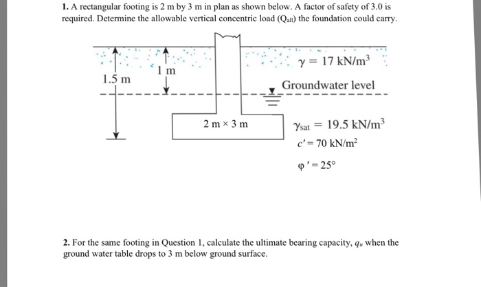 Solved A rectangular footing is 2 m by 3 m in plan as shown | Chegg.com
