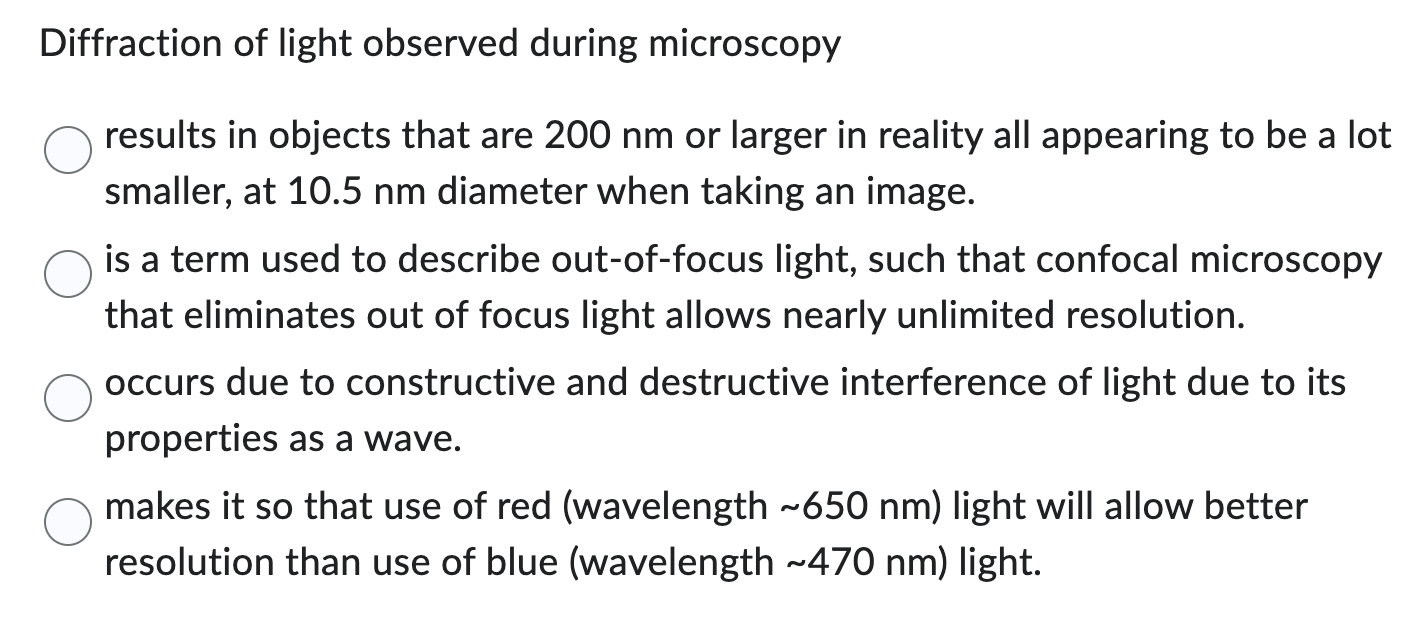 Solved Diffraction of light observed during microscopy | Chegg.com