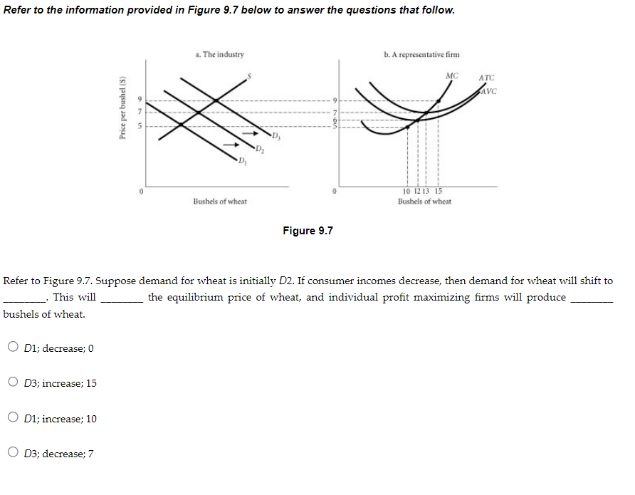 Solved Refer to the information provided in Figure 9.7 below | Chegg.com Solved Refer to the information provided in Figure 9.7 below | Chegg.com
