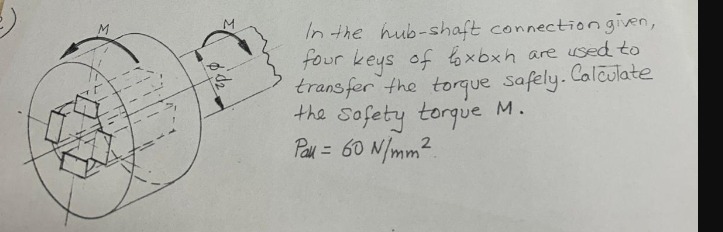 Solved In ﻿the hub-shaft connection given,four keys | Chegg.com