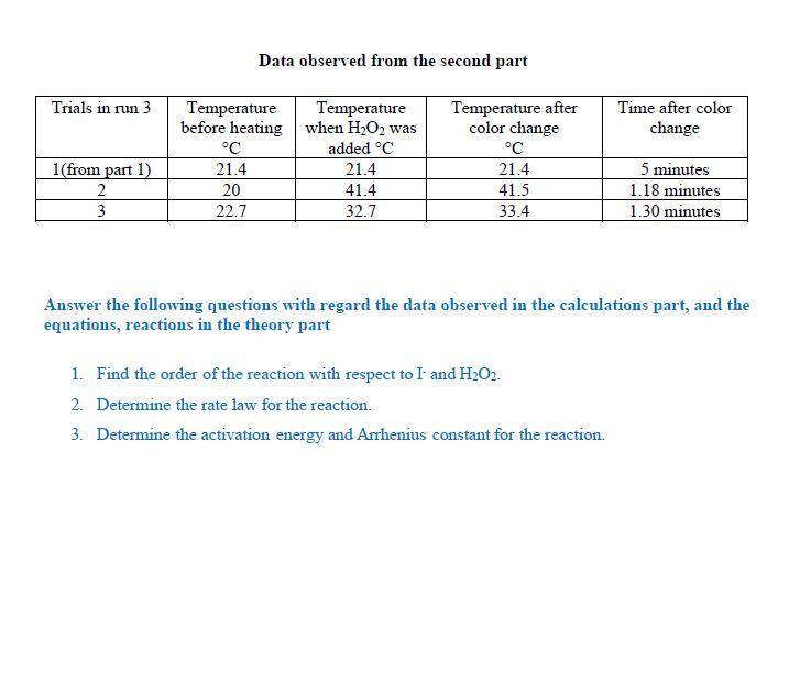 Solved Solve the following questions on the third page (SHOW | Chegg.com