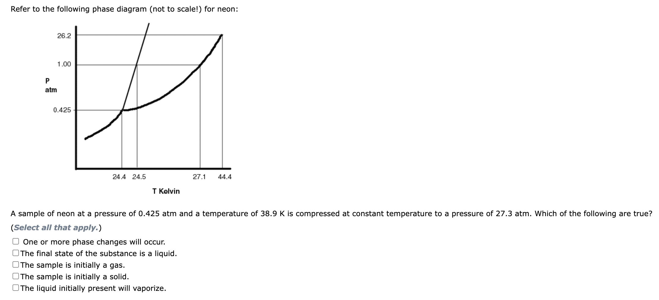 Solved Refer to the following phase diagram (not to scale!) | Chegg.com