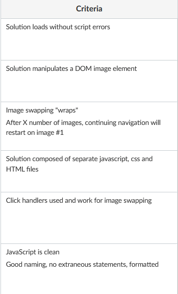 SLIDESHOW page Instructions Using a single HTML5 web | Chegg.com