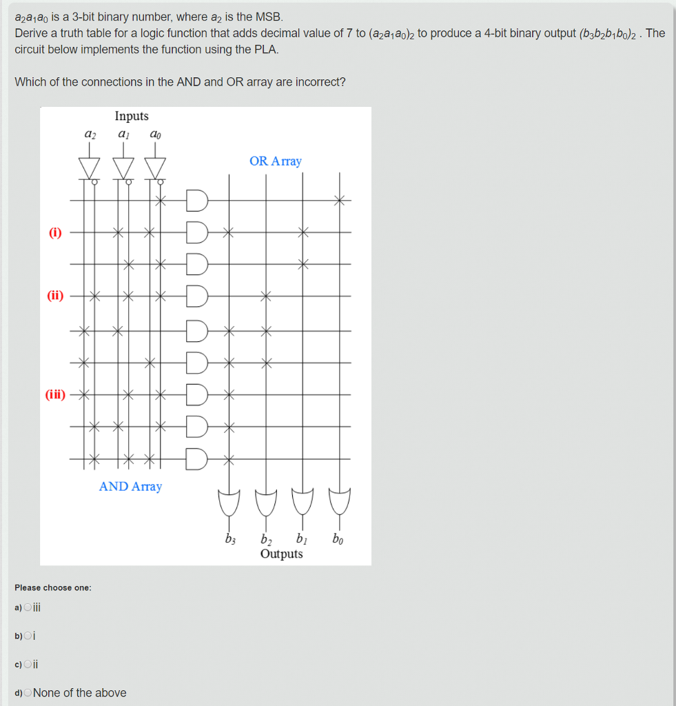 Solved a2a1ao is a 3-bit binary number, where a2 is the MSB. | Chegg.com