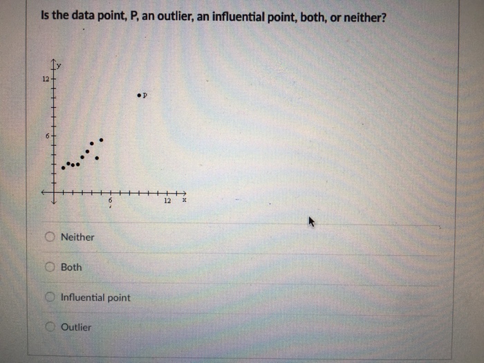 Solved Construct the indicated prediction interval for an | Chegg.com