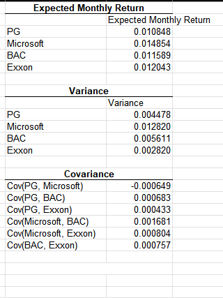 For this assignment, please use excel file | Chegg.com