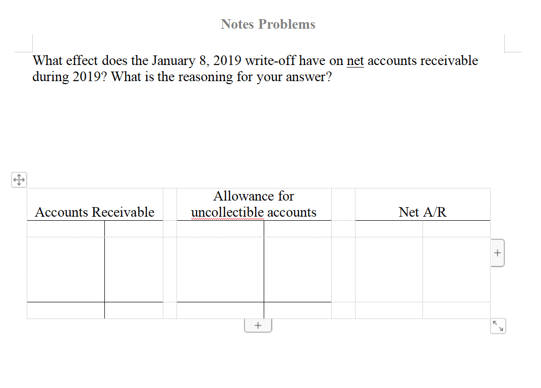 Solved Problem 4: Income Statement Approach – Percentage of | Chegg.com