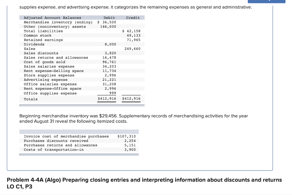 Solved supplies expense, and advertising expense. It | Chegg.com
