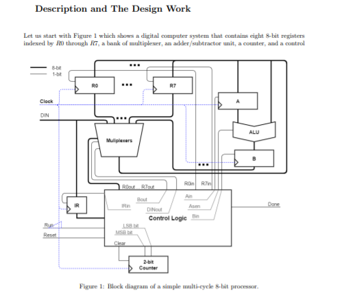Solved Description and The Design Work Let us start with | Chegg.com