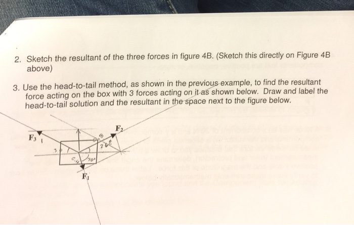 Solved protractor, north of east or south of east. Label | Chegg.com