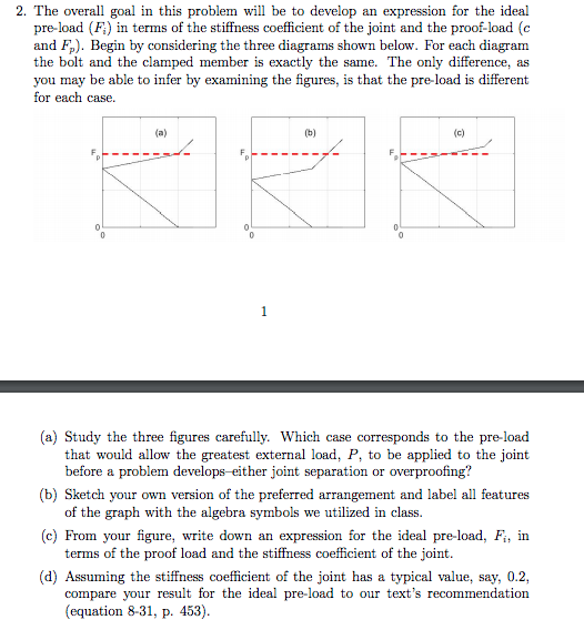 Solved 2. The overall goal in this problem will be to | Chegg.com