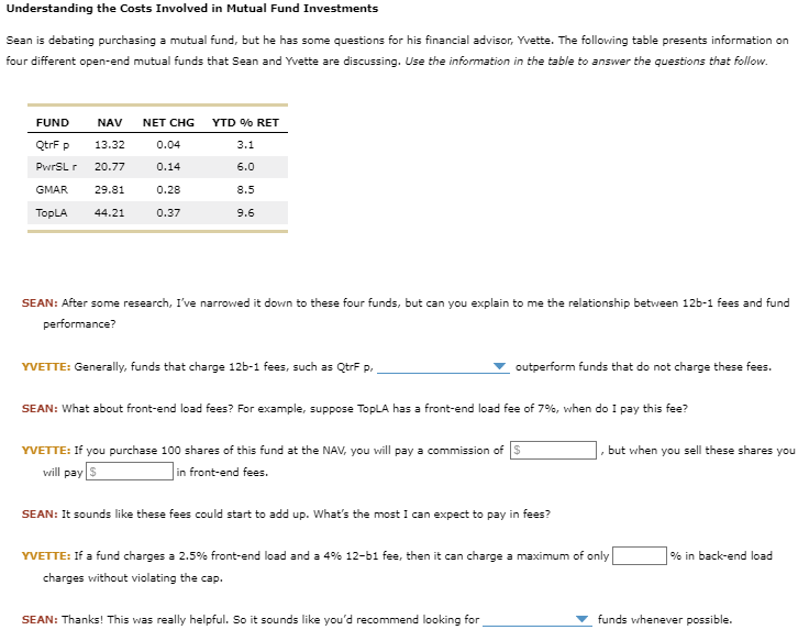 Solved Understanding the Costs Involved in Mutual Fund | Chegg.com
