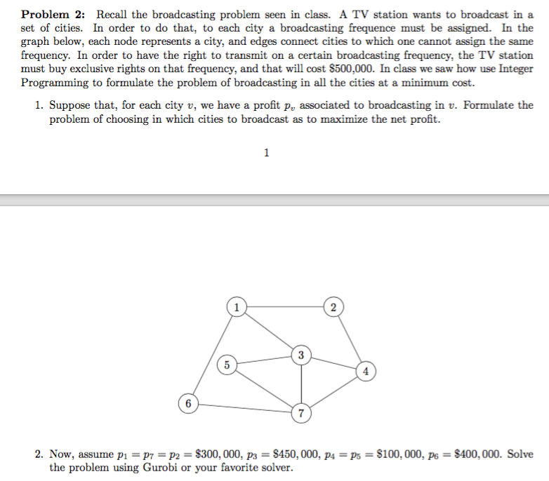 Problem 2: Recall the broadcasting problem seen in | Chegg.com