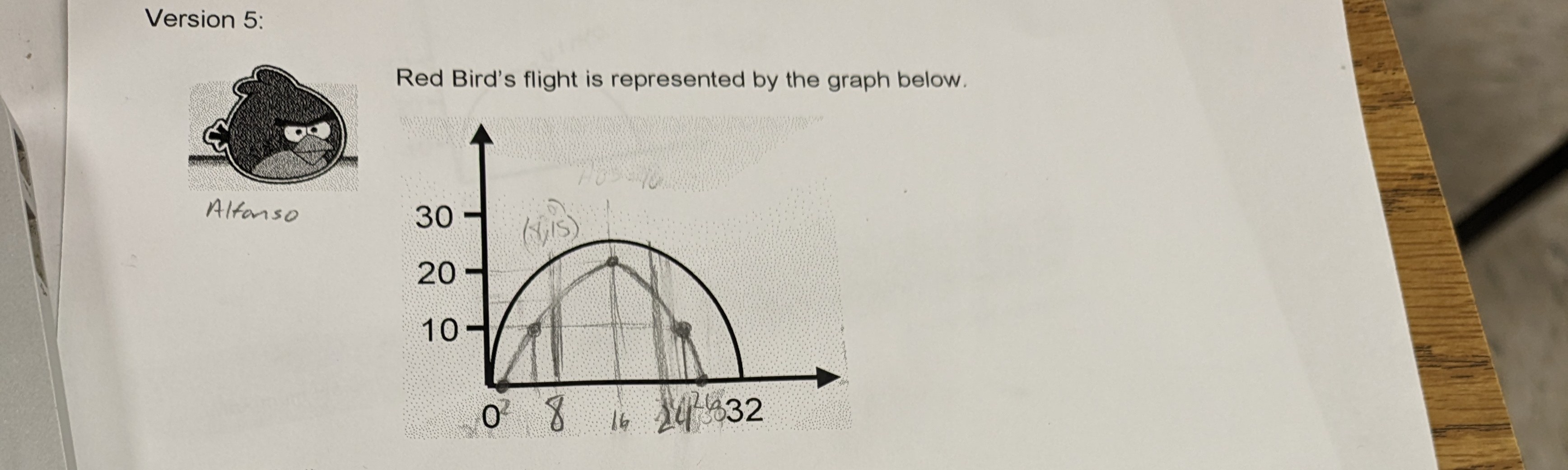 Version 5: Red Bird's flight is represented by the | Chegg.com
