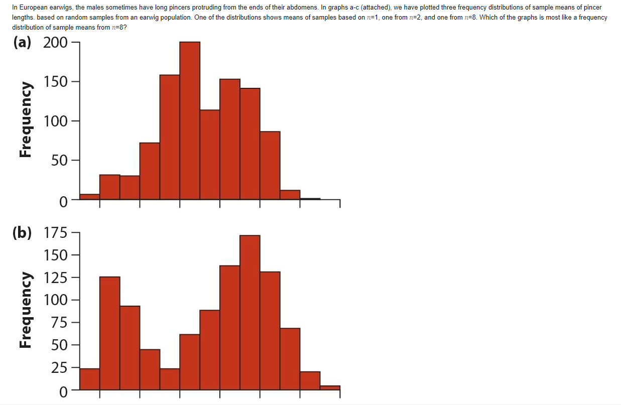Solved QUESTION 6 A number that is 2.5 standard deviations | Chegg.com