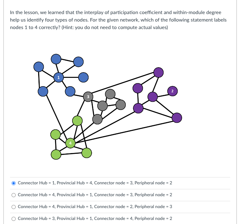 Iv Connector Hub Highest Discount | www.pinnaxis.com