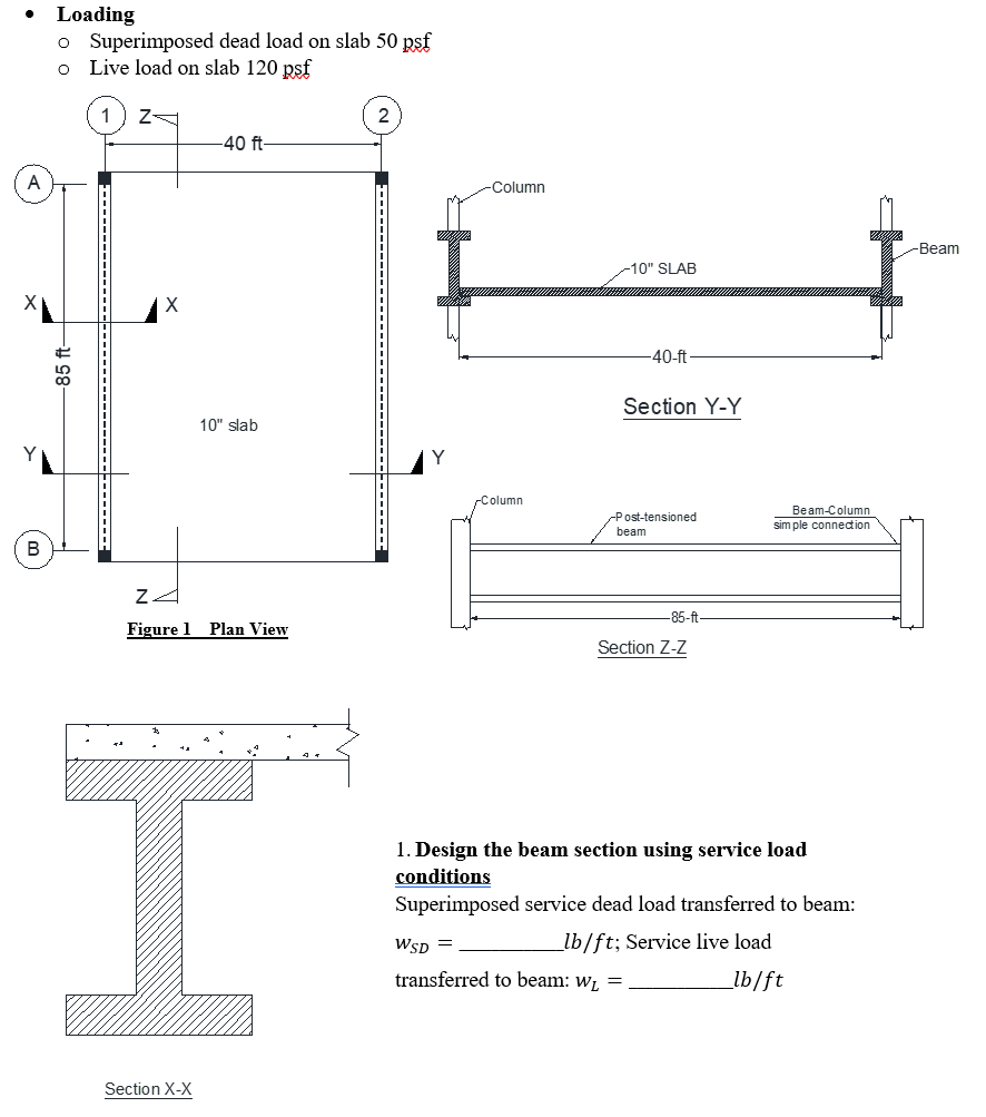 - Loading - Superimposed dead load on slab 50psf - | Chegg.com