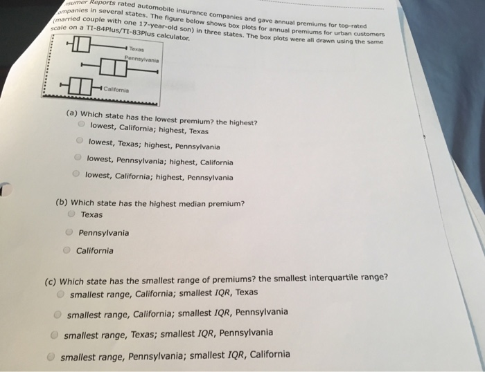 Solved mer Reports rated automobile insurance su mpanies in | Chegg.com