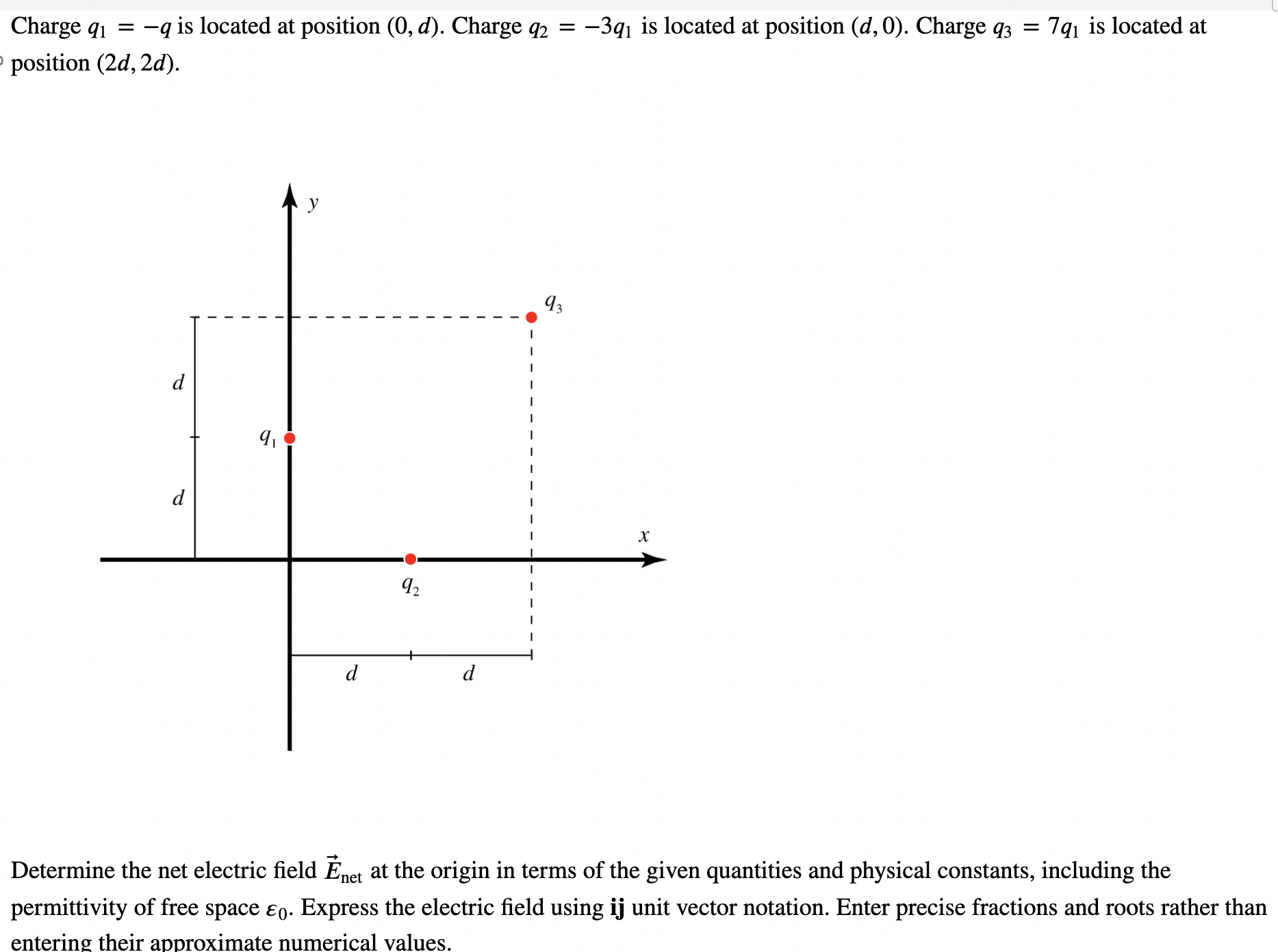 Solved Charge q1=−q is located at position (0,d). Charge | Chegg.com