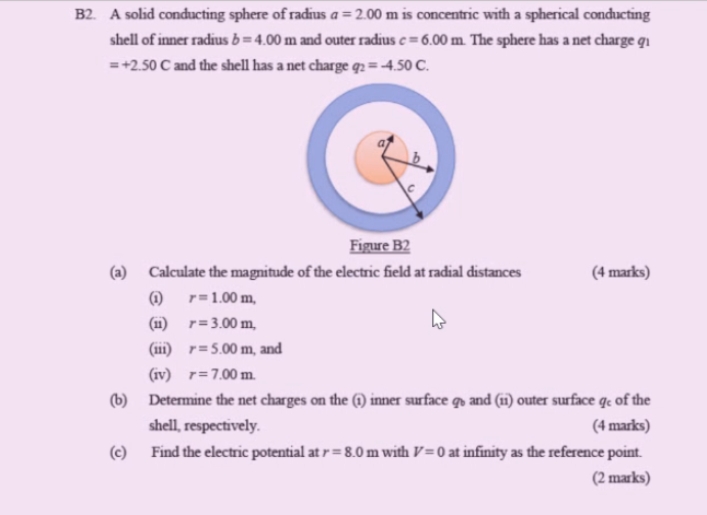 Solved B2. A solid conducting sphere of radius a = 2.00 m is | Chegg.com