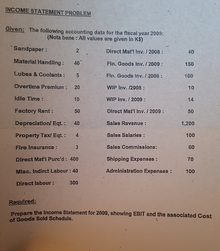 Solved INCOME STATEMENT PROBLEM Given: The following | Chegg.com