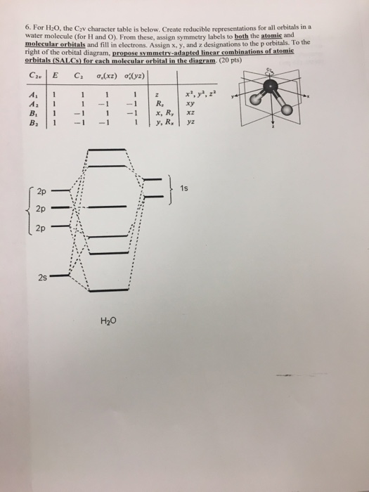Solved 6. For H2O, the C2v character table is below. Create | Chegg.com