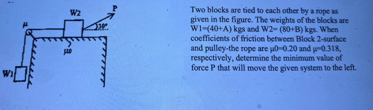 Solved W2 30 Two blocks are tied to each other by a rope as | Chegg.com