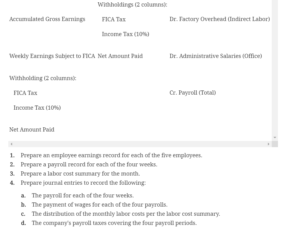 Solved An analysis of the payroll for the month of November | Chegg.com