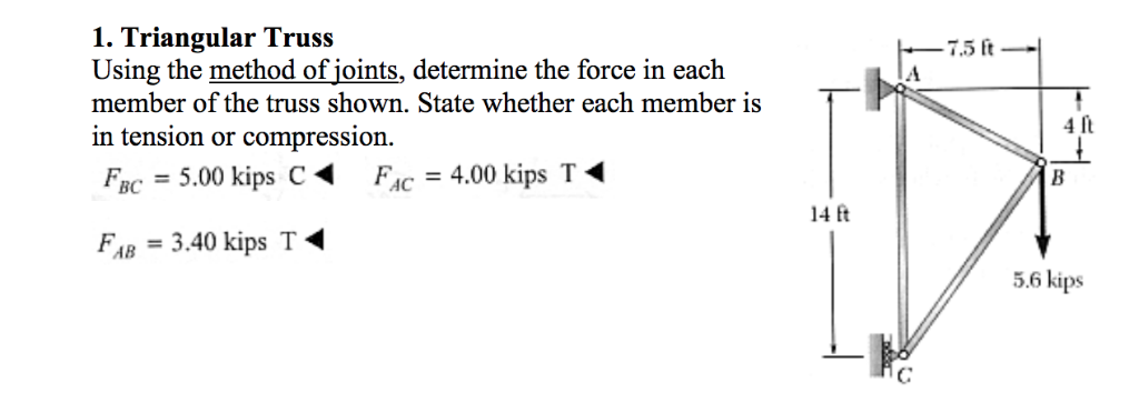 Solved 1. Triangular Truss Using the method of joints, | Chegg.com