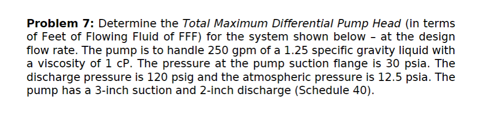 Solved Problem 7: Determine the Total Maximum Differential | Chegg.com