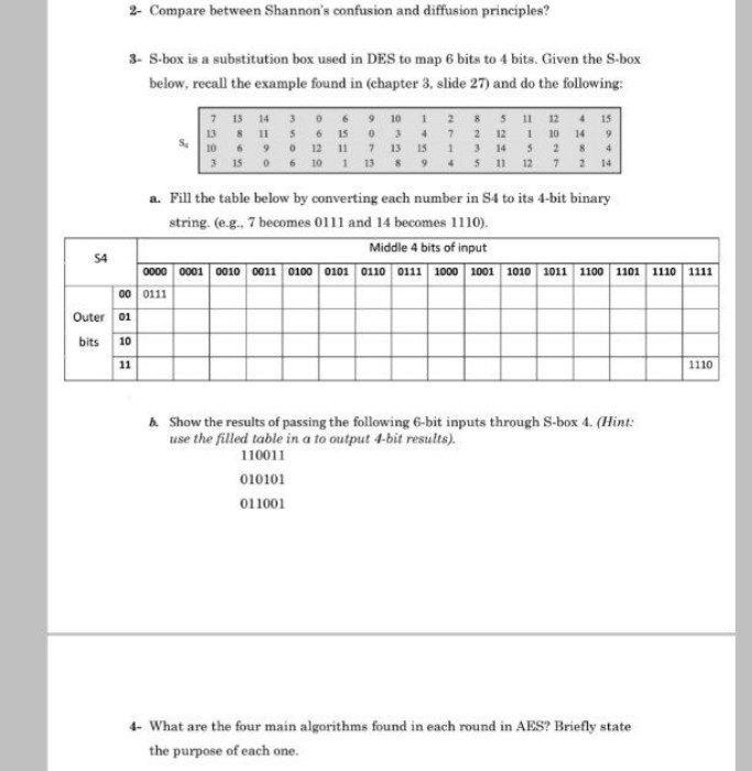 Solved 2- Compare between Shannon's confusion and diffusion | Chegg.com