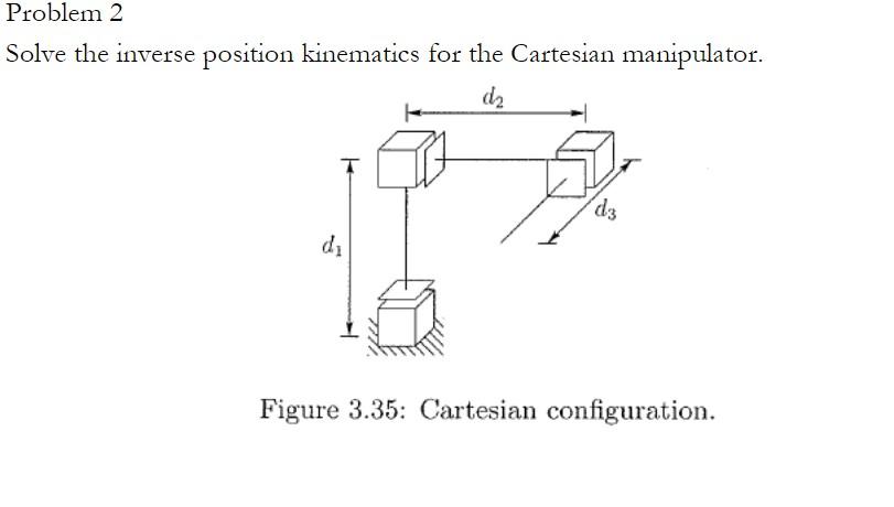 Solved Problem 2 Solve the inverse position kinematics for | Chegg.com