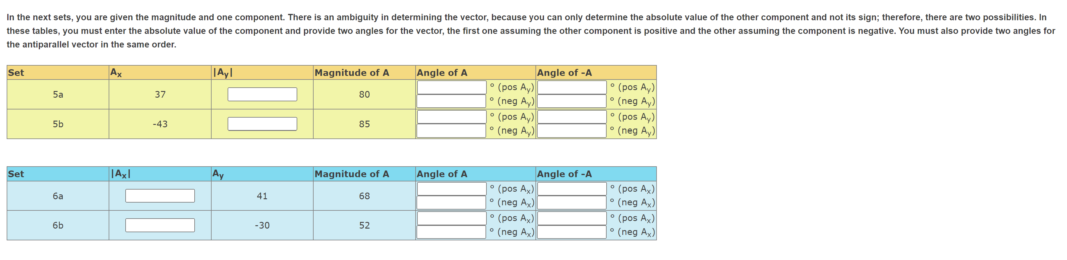 Solved Please Fill Out The Chart Fully The Antiparallel