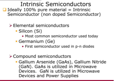 Solved Problem #1: Table 1.3 Semiconductor constants | Chegg.com