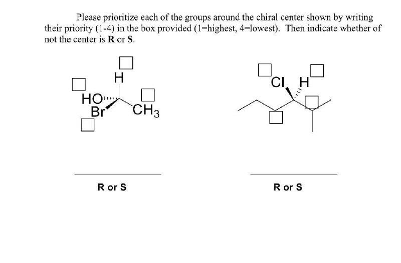 Solved Please prioritize each of the groups around the | Chegg.com