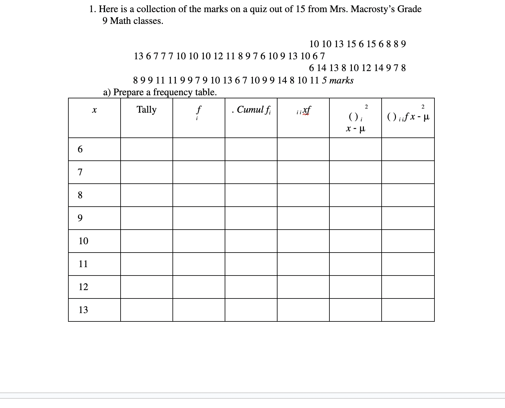 1. Here is a collection of the marks on a quiz out of | Chegg.com