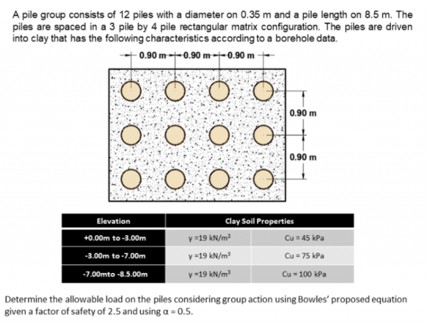 Solved A pile group consists of 12 piles with a diameter on | Chegg.com