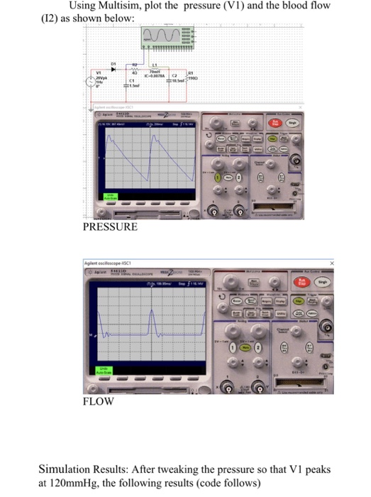 Using Multisim, plot the pressure (V1) and the blood | Chegg.com