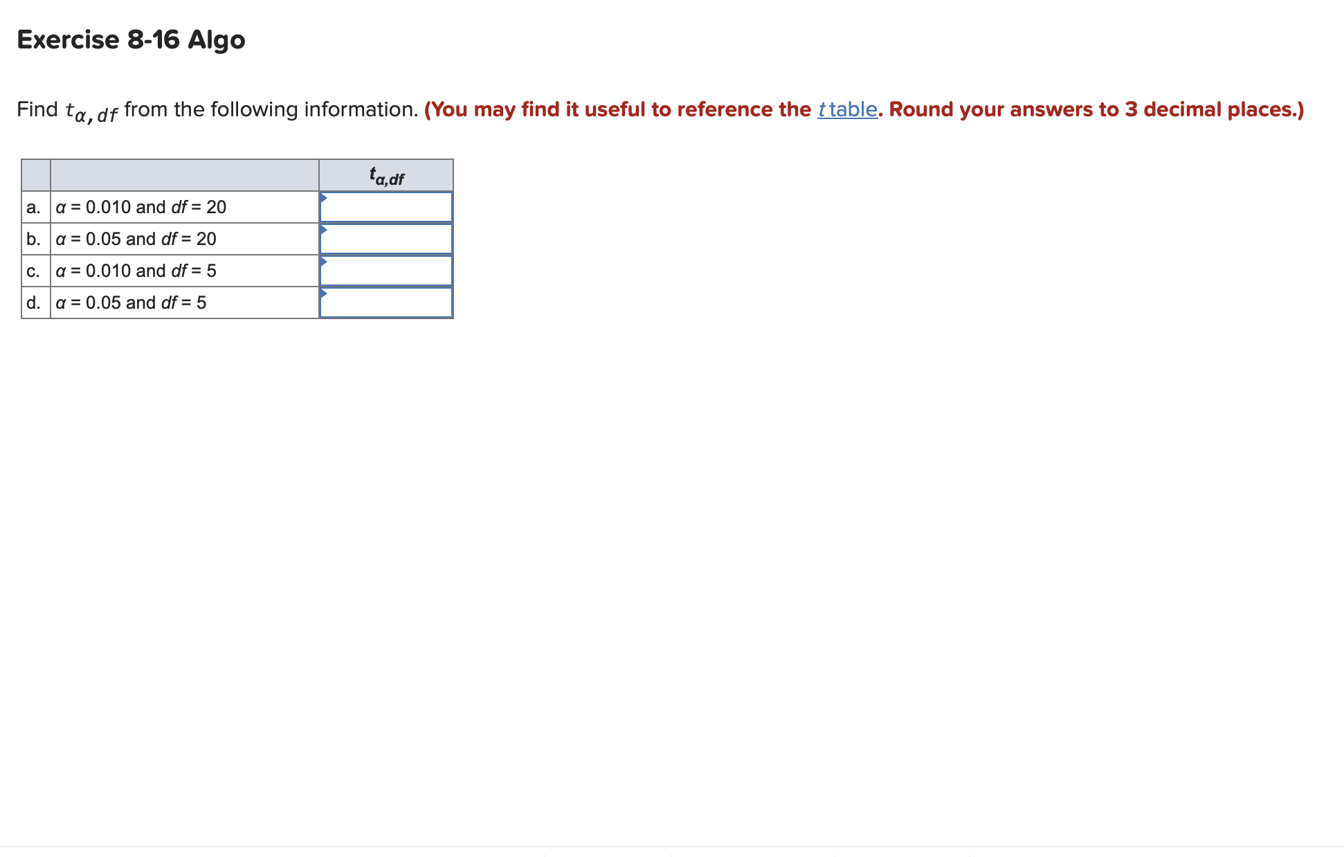 Solved Find Tα Df From The Following Information You May