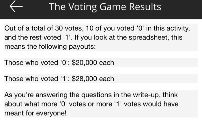 Write-up instructions: The Voting Game 2 page maximum | Chegg.com