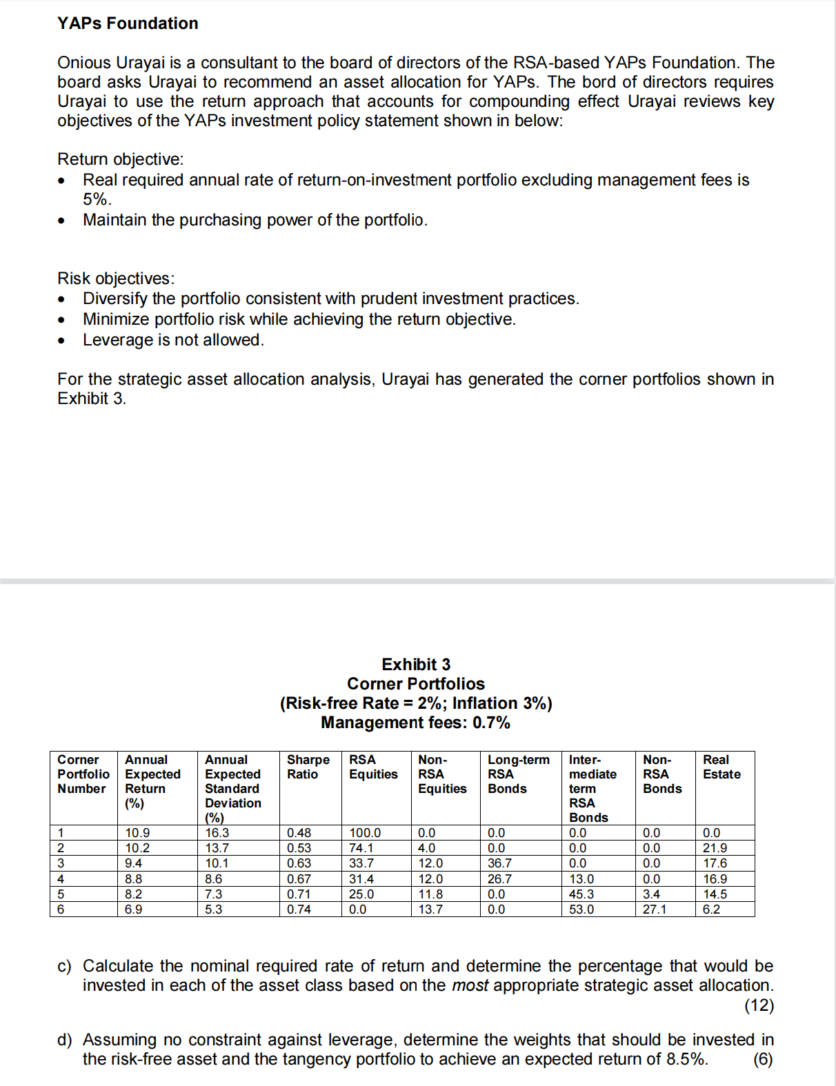 Solved YAPs Foundation Onious Urayai is a consultant to the | Chegg.com